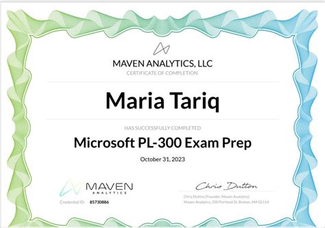maria tariq fmva ® on linkedin datafam powerbi powerbideveloper