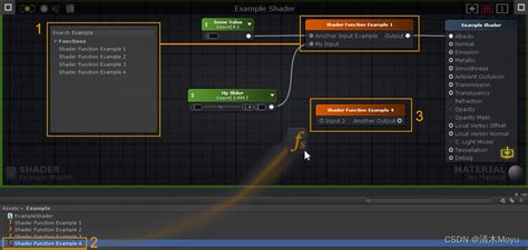 Amplify Shader Editor手册 Unity Ase中文版 Csdn博客 Amplify Shader Editor手册 Unity Ase中文版 Csdn博客