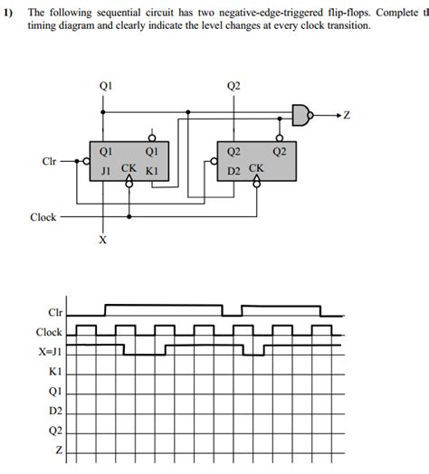 Solved The Following Sequential Circuit Has Two Chegg