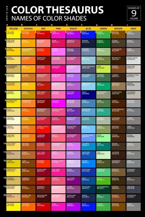list of colors with color names color mixing guide