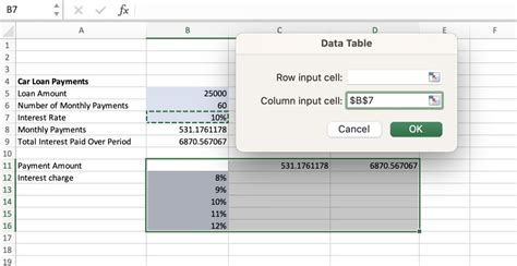 How To Use The One Variable Data In Microsoft Excel Myexcelonline