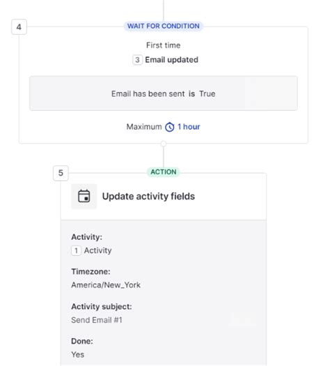 Update Activity Status — Pipedrive Community Connect Collaborate Share