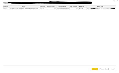 solved reading parquet files from blob storage microsoft fabric