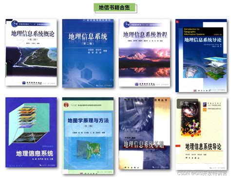地信遥感测绘电子书 Csdn博客