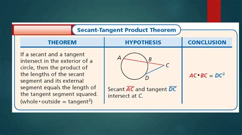 G10 Math Q2 Week 6 Proves Theorems On Secant And Tangentpptx G10 Math Q2 Week 6 Proves Theorems On Secant And Tangentpptx