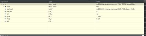 solved wrong values getting assigned when same structure