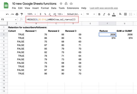 Google Announced 10 New Google Sheets Functions Sheetgo Blog