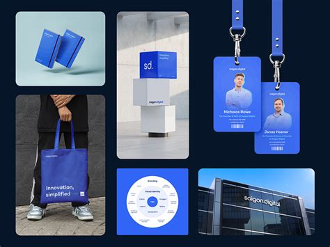 Saigon Digital Mockup By Saigon Digital On Dribbble