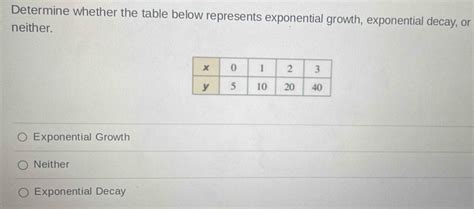 Solved Determine Whether The Table Below Represents Exponential Growth