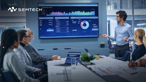 Development Kit Lr1121 Lora 868 Mhz Ism Band For Europe Semtech