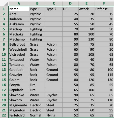 Excel Tables