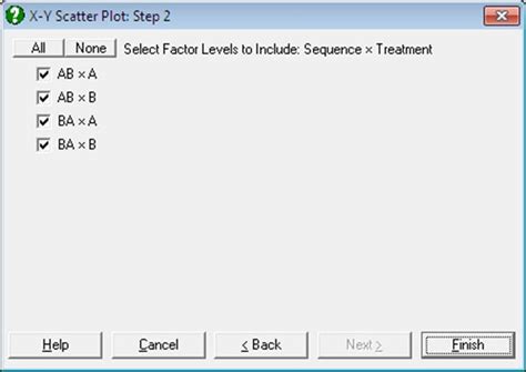 unistat statistics software x y plots