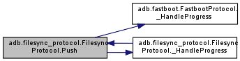 Adb Filesync Protocol Module Adb 1 3 0 Documentation