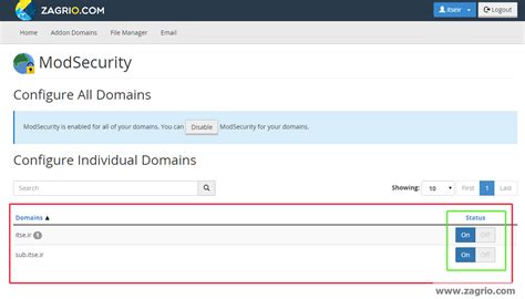 آموزش Modsecurity در Cpanel مرکز آموزش زاگریو