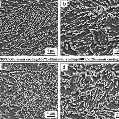 Microstructure Of Steel 1 In Water Quenched Condition A Optical And