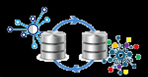 A Smart Data Migration Tool Smart Stuff