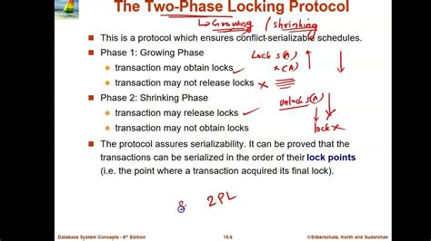 5 5 Concurrency Control Protocol Youtube