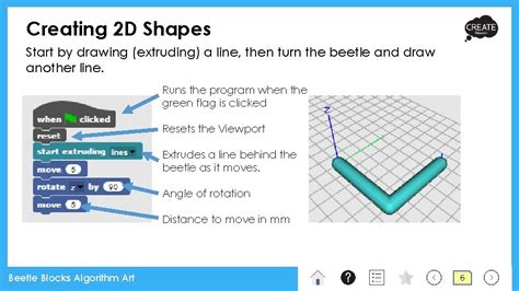 Algorithm Art Coding Designs In Beetle Blocks Create