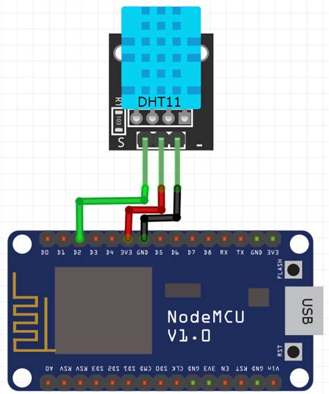Datenbereitstellung über MQTT mit NodeMCU ESP Prilchen tüftelt