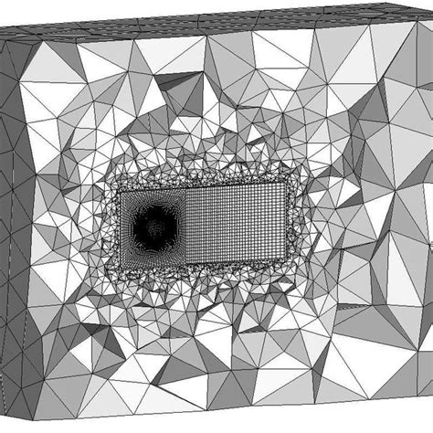 flows passing through a sphere the mesh distribution download