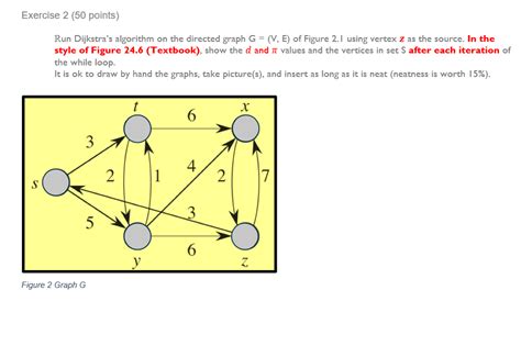 solved exercise 2 50 points run dijkstra s algorithm on