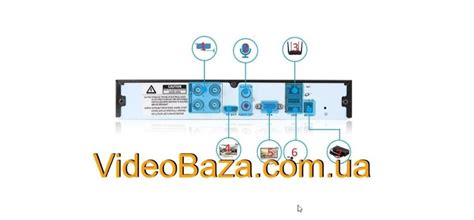 Комплект видеонаблюдения відеоспостереження 2 8 камер Ip Ahd УСТАНОВКА 4 999 грн Прочая ТВ