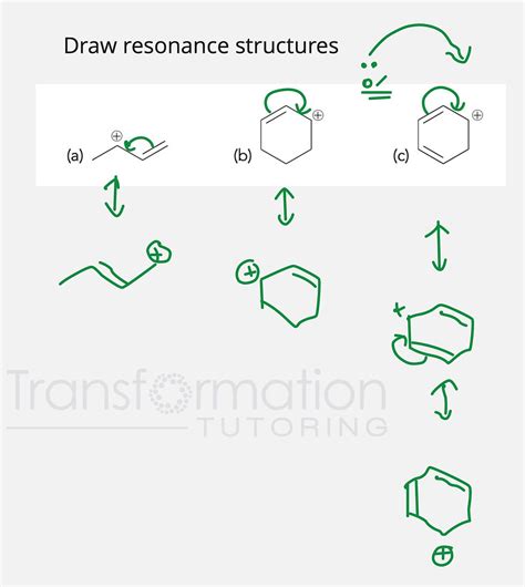 a guide to drawing resonance structures