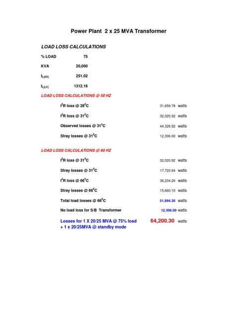 Transformer Losses Calculation