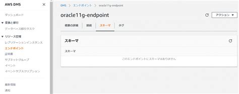 Vol24 Oracleからpostgresqlへの異種間 Db移行その2：awsで実践！異種間dbマイグレーション（oracle To