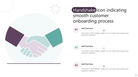 Customer Onboarding Process Powerpoint Ppt Template Bundles PPT Sample