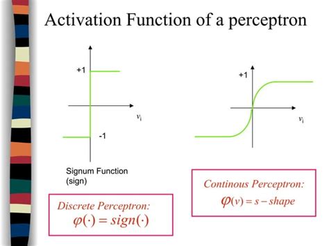Artificial Neural Network Lect4 Single Layer Perceptron Classifiers