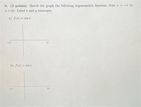 Solved Points Sketch The Graph The Following Chegg Com