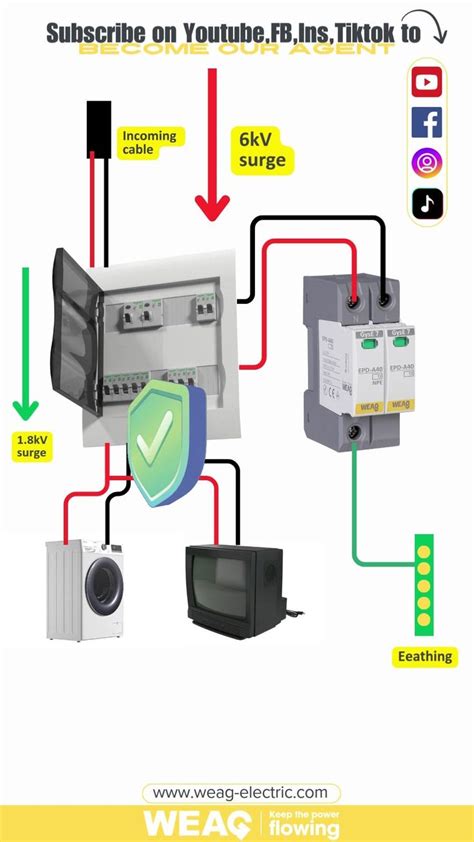 Spd Installation Function And Working Principle [video] 2024