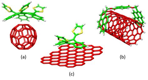Selected Examples Of Supramolecular Assemblies Involving Fullerene A