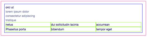 Css Ionic Fit Ion Grid With To Content Stack Overflow