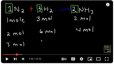Mole Ratio In Chemistry Simple Guide And Practice Problems — Chemdunn