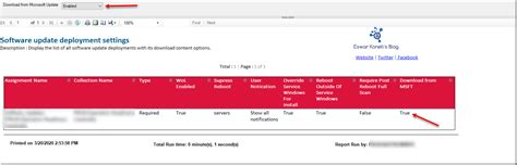 Software Update Deployment Properties All About Microsoft Endpoint