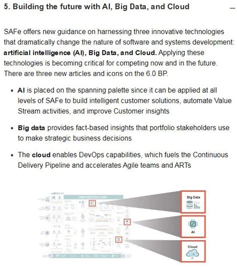 hugo magalhães on linkedin ai safe6 bigpicture bigdata cloud