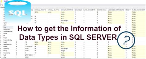 Sql Tricks And Tips Sql Skull