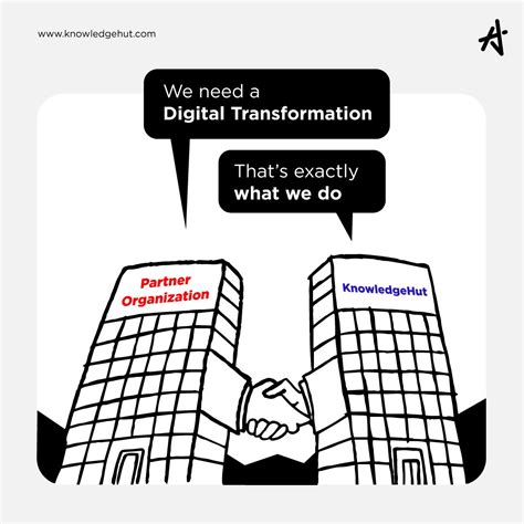 Upgrad Knowledgehut On Linkedin Upgradknowledgehut Agile