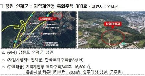 국토부 지역제안형 특화주택 등 공공임대 1983가구 공급
