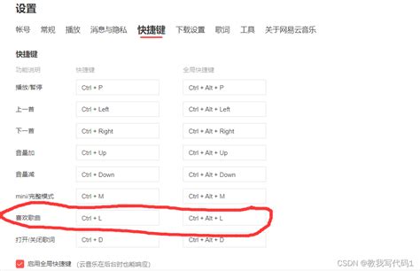idea格式化代码快捷键失效 idea格式化代码快捷键无效 腾讯云开发者社区 腾讯云
