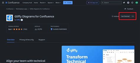 how to make an org chart in confluence in 2 ways