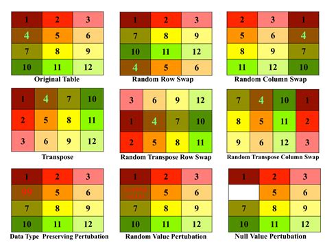 helm highlighted evidence augmented language model for enhanced table