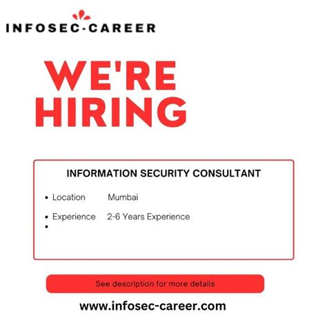 Infosec Career On Linkedin 🚀 Elevate Your Career In Cybersecurity With Sec 🌐💼…