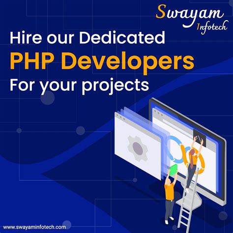 Buildyourteam Dedicateddevelopementteam Dedicateddevelopers