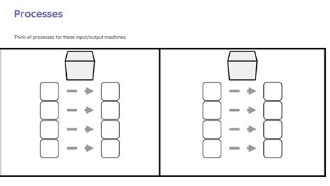 Year Computing Systems And Networks How Does A Digital Device Work Step Computing Owls