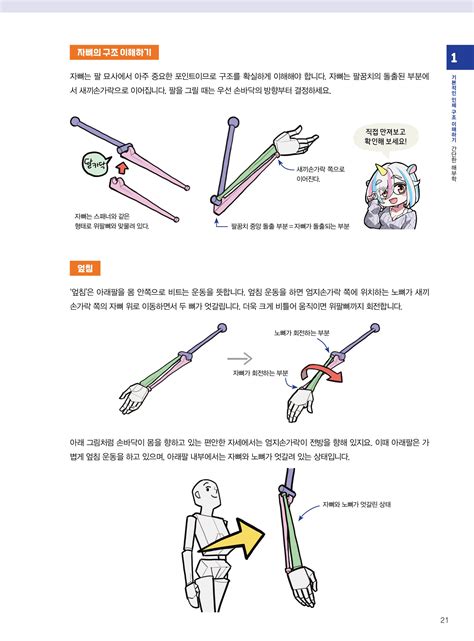 알라딘 미리보기 초간단 인체 해부학 And 도형화로 포인트만 쏙쏙 배우는 만화 캐릭터 드로잉
