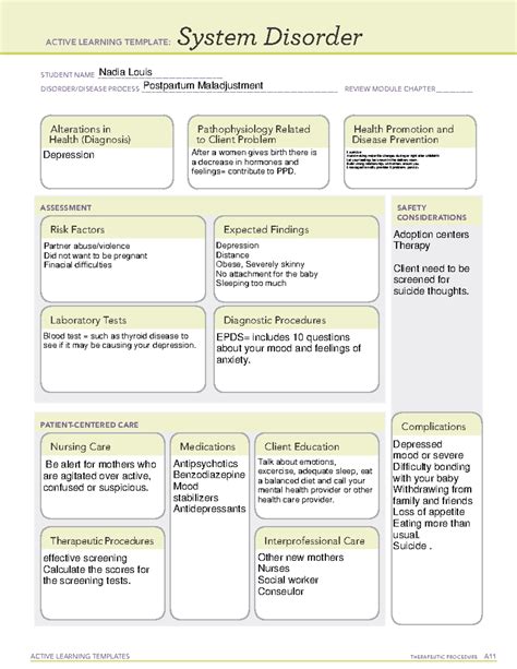 Postpartum Hemorrhage Ati Template