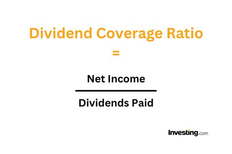 Dividend Coverage Ratio What Is It Calculation More
